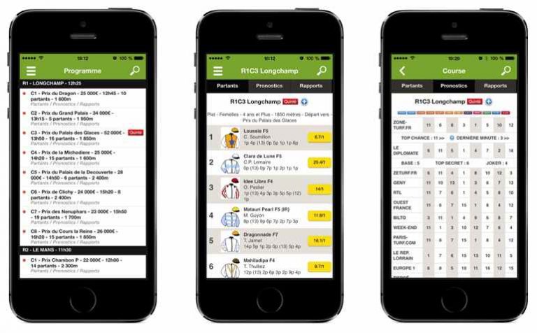 Turfoo : Une application android indispensable pour les parieurs hippiques